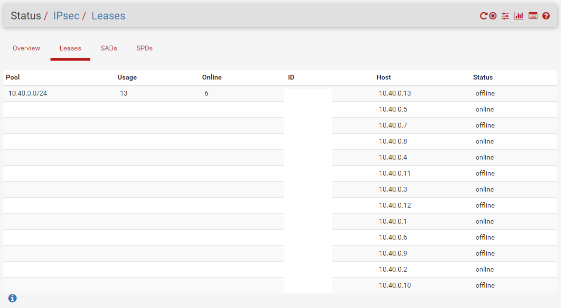 Feature #10340: IPsec Mobile GUI Improvement (Dashboard and Status > IPsec > Leases) - pfSense ...